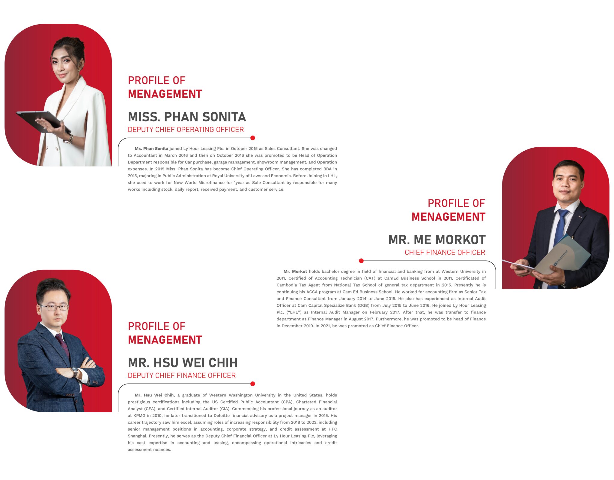 STRUCTURE – HFC Cambodia